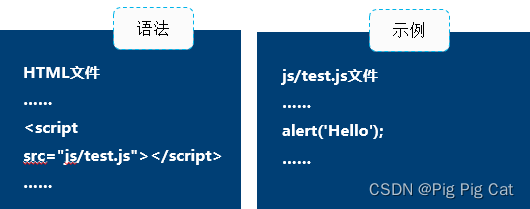 第一章javascript入门第1关javascript基础入门 Csdn博客 2560