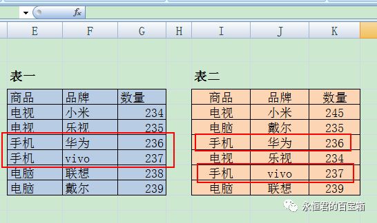 Excel两列数据找相同并匹配第三列的数据excel数据核对技巧汇总,让你从此不再烦恼 Csdn博客