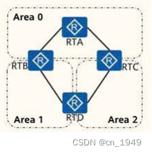 H12-821_80_除了rta之外,rtb rtc和rtd都是abr路由器-CSDN博客
