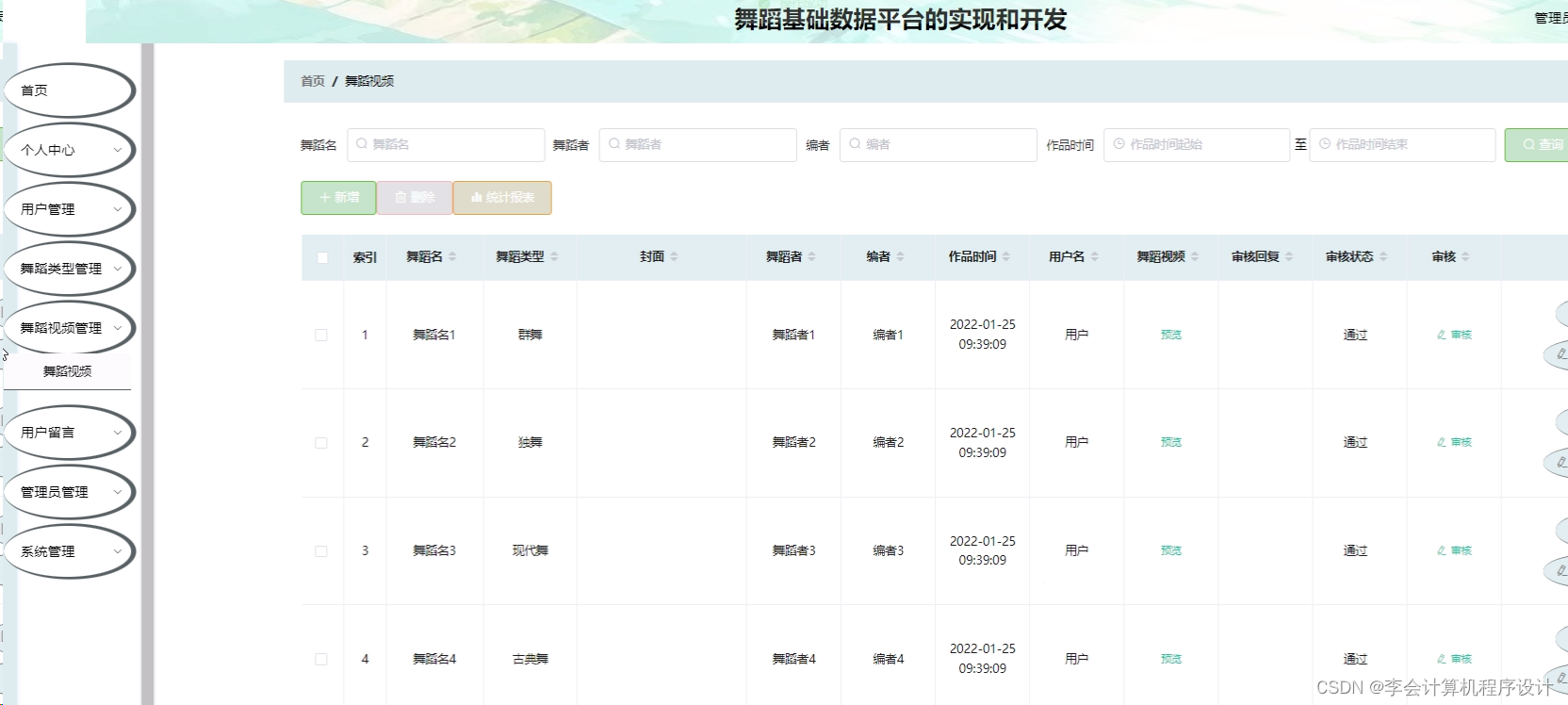 Java毕业设计舞蹈基础数据平台的实现和开发(springbootmysqljdk18meven)舞蹈动作数据库 Csdn博客