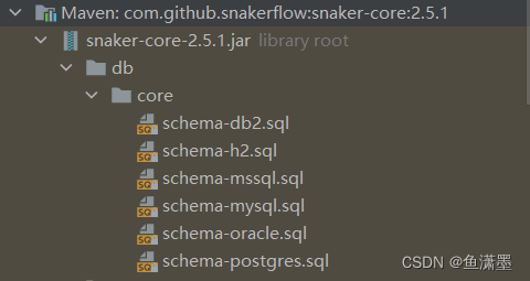 Snaker技术文档整理_snakerflow 集成 springboot-CSDN博客