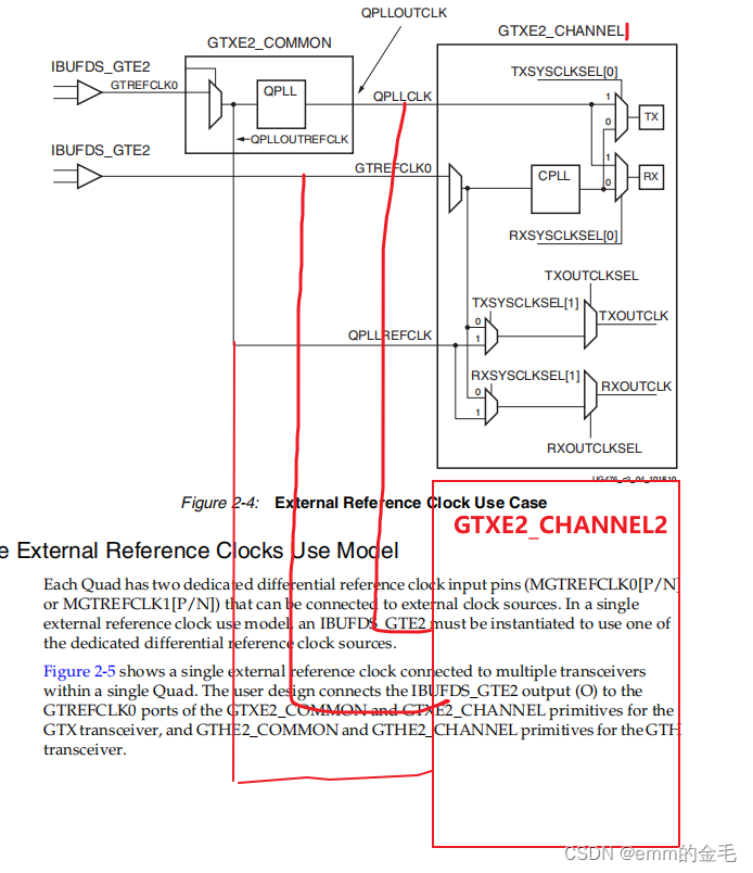Aurora 8b/10b-Aurora module搭建_aurora模块-CSDN博客