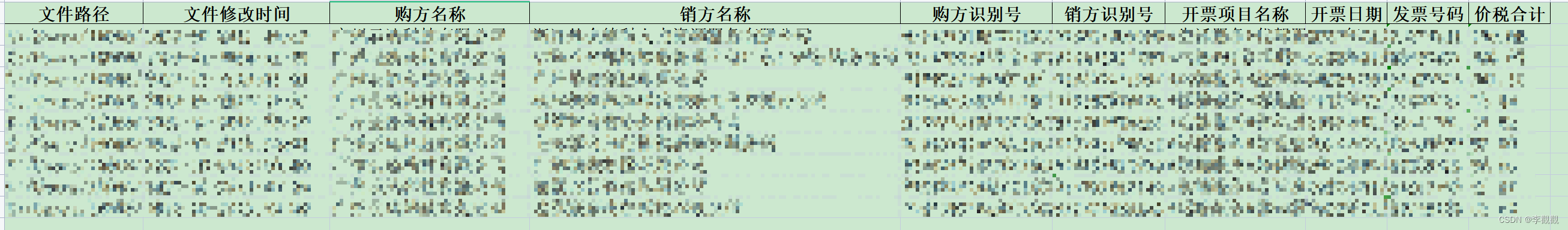 Python 提取增值税电子发票信息python发票信息提取 Csdn博客 3439