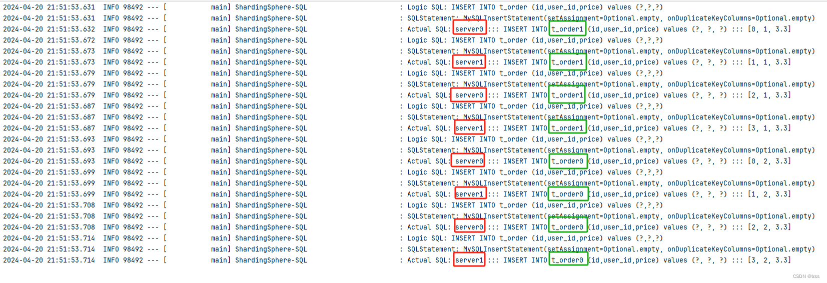 [后端]springboot整合shardingSphere-JDBC分库分表_shardingsphere-jdbc-core-spring-boot-starter-CSDN博客
