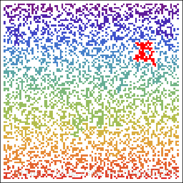 渗流模型（Percolation ）-CSDN博客