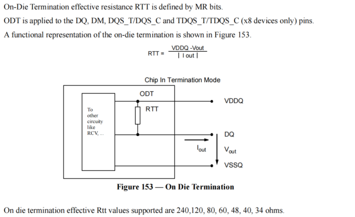 【JESD79-5之】5 片上终端-2（ODT Modes, Timing Diagrams and State Table）_odt rtt wr nom park-CSDN博客