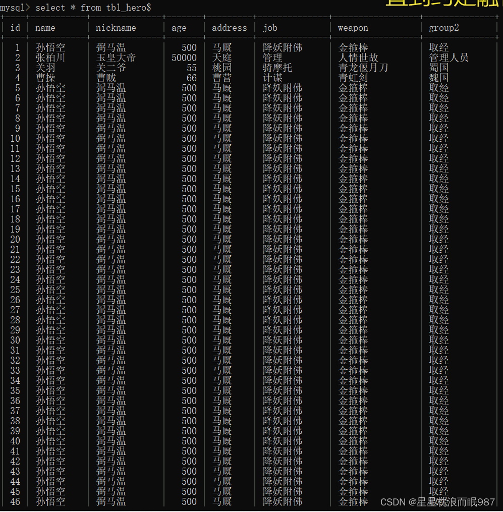 Mysql创建一个数据库，添加一张表，并向表中添加80条数据数据库添加86条数据 Csdn博客