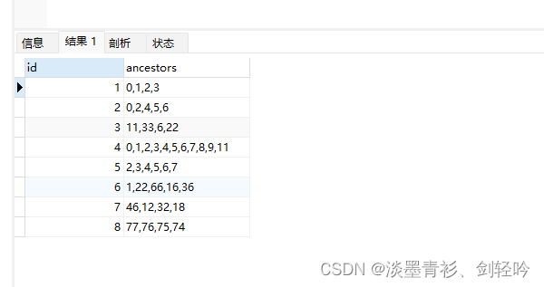 Mysql 查询以逗号()分割的字符串,精确查找和模糊查询mysql切割字符串后查询 Csdn博客
