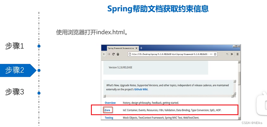 JavaEE - 6 Spring框架_javaee 6-CSDN博客