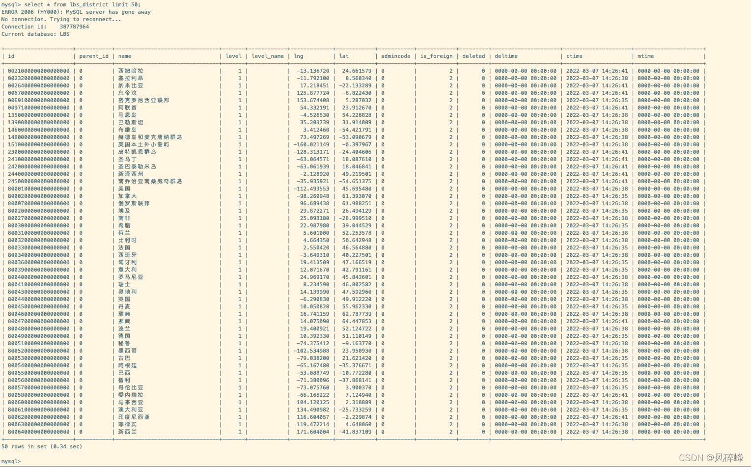 MySQL的一万个细节之被忽略的命令串儿：--default-character-set=utf8-CSDN博客