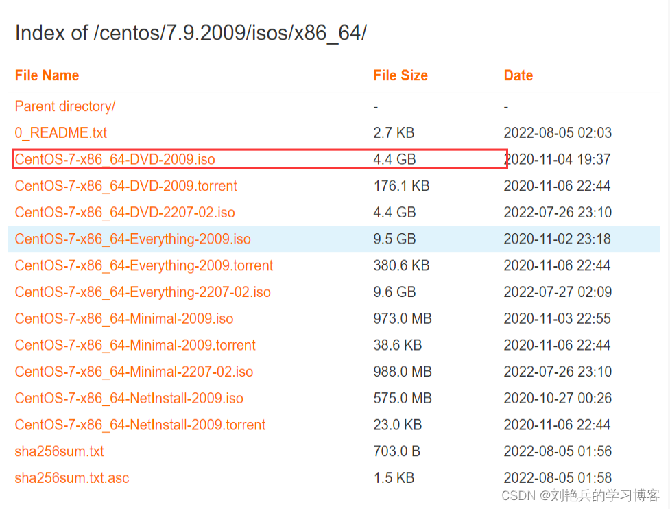 在虚拟机安装CentOS系统，全网最详细教程，适合新手-CSDN博客