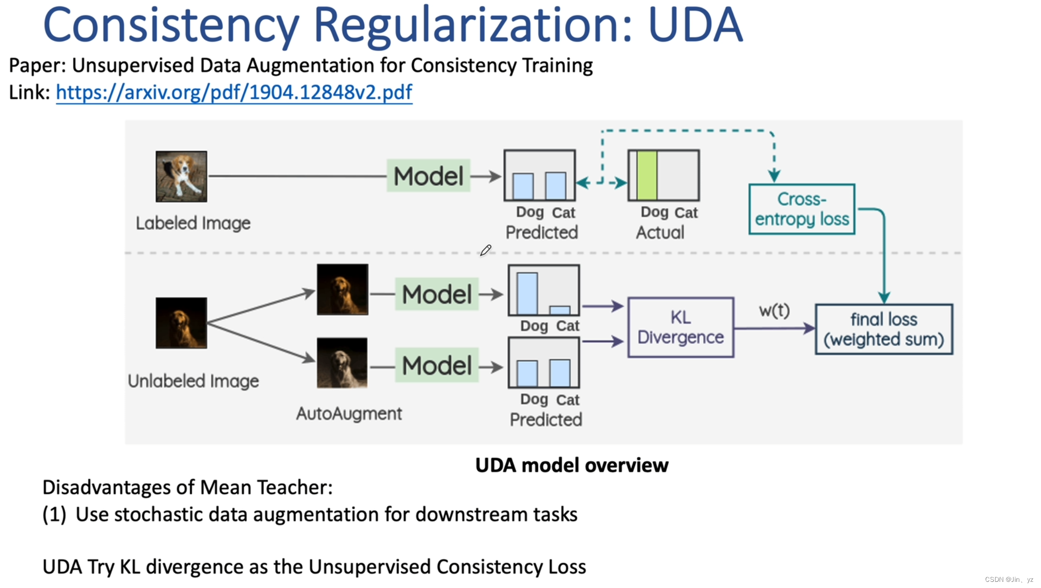有监督学习、无监督学习、半监督学习和强化学习_toward fewer annotations:active-CSDN博客