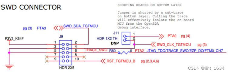 嵌入式调试技巧：printf、半主机、SWO、RTT与JScope的实战应用-CSDN博客