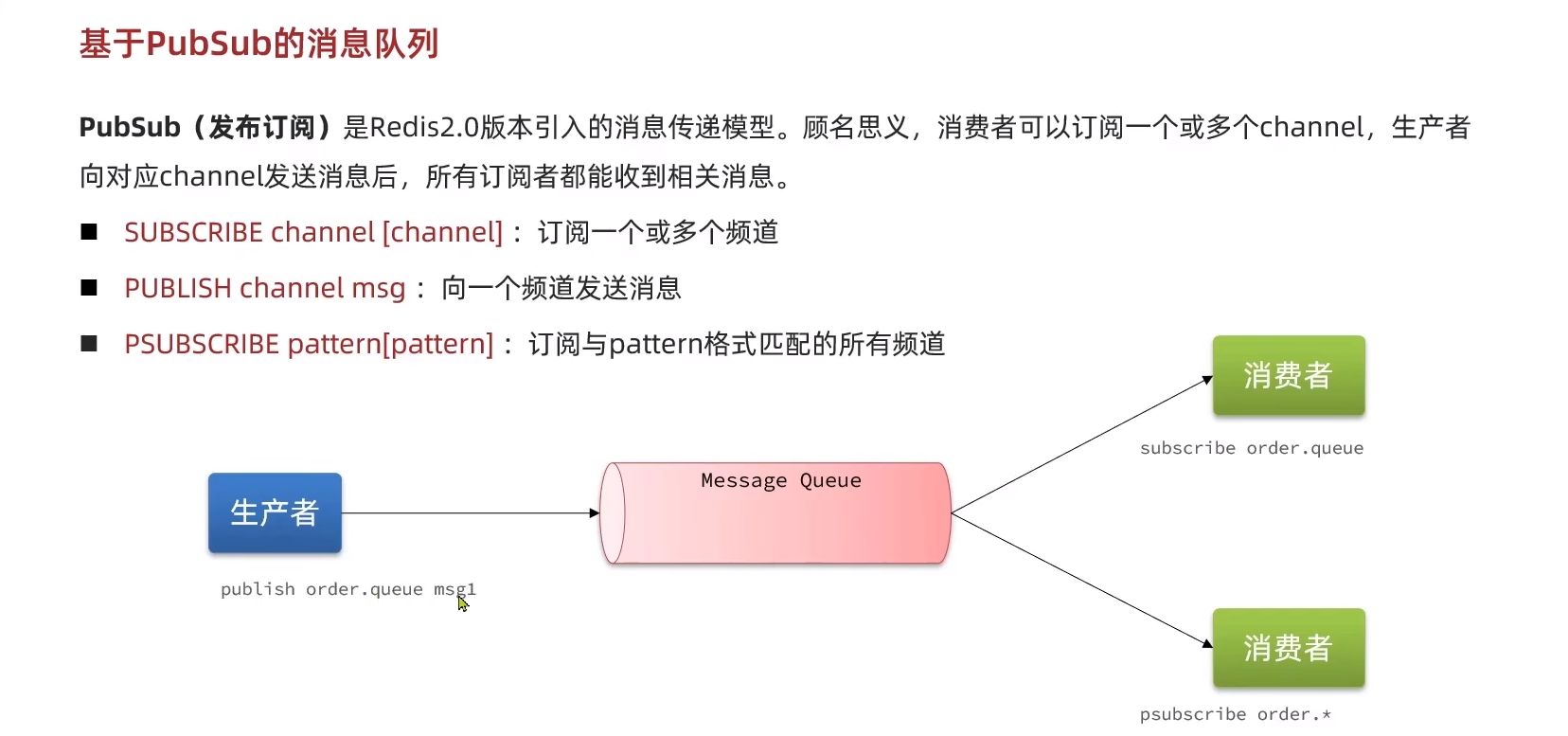 Redis——某马点评day03——part2：秒杀业务异步优化_redis.call xadd-CSDN博客