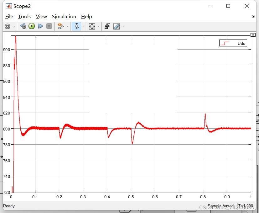 光储并网VSG系统Matlab/simulink仿真模型 系统前级直流部分包括光伏阵列、变换器、储能系统和双向dcdc变换器，后级交流子系统包括逆变器LC滤波器，交流负载_vsg开发-CSDN博客