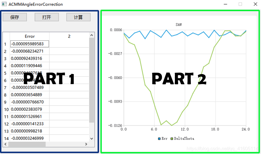 Qt：QChart绘图介绍（主要包含类：QChart，QTableWidget，QGridLayout）-CSDN博客