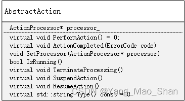 Android UpdateEngine 模块分析（三）升级触发以及Action机制介绍-CSDN博客
