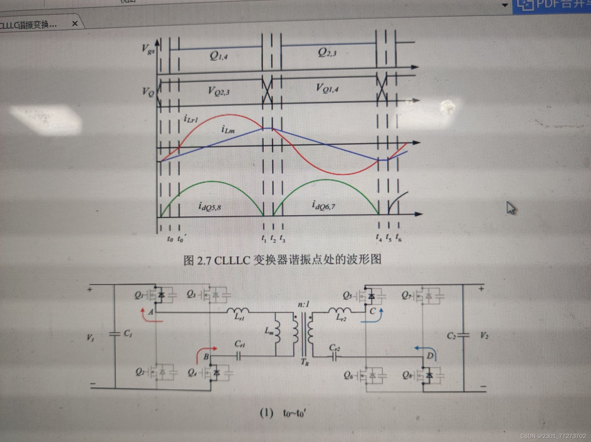 双向CLLLC谐振闭环仿真，软开关和谐振波形完美-CSDN博客