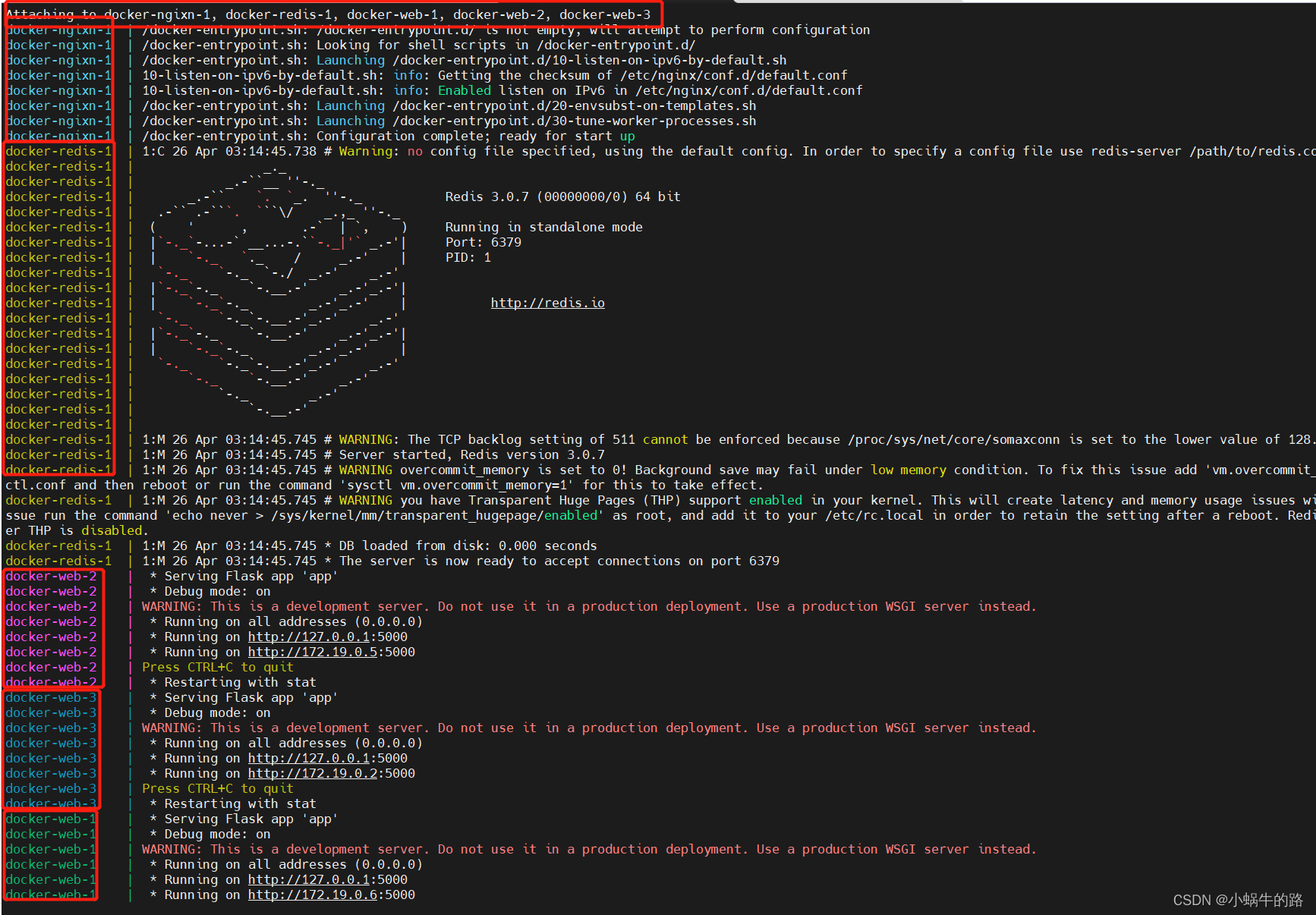 Docker compose-实现多服务、nginx负载均衡、--scale参数解决端口冲突问题_docker compose --scale 配合nginx-CSDN博客
