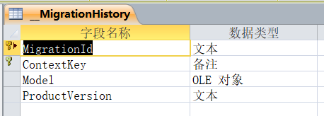 Win10x64 C# EF6 操作 Access_efcore access 64位-CSDN博客
