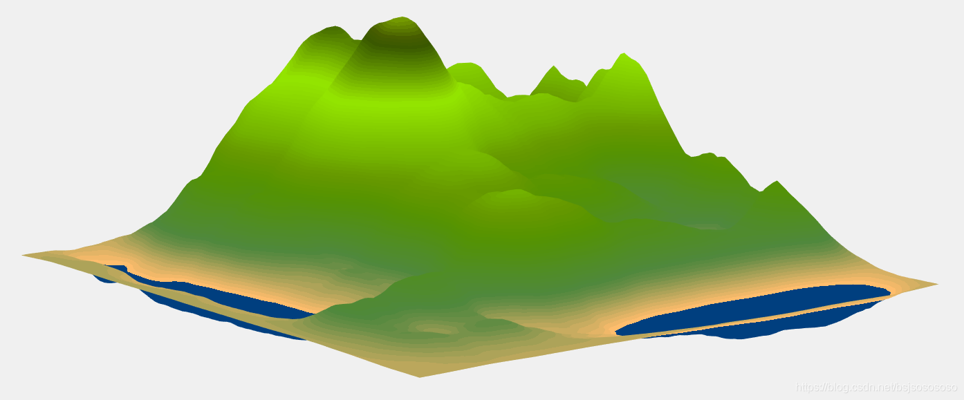 MATLAB教学_06进阶绘图_polarplot handles-CSDN博客