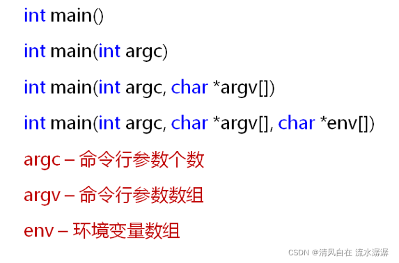 【C语言进阶剖析】32.C语言中的 main 函数与命令行参数_c语言main函数-CSDN博客
