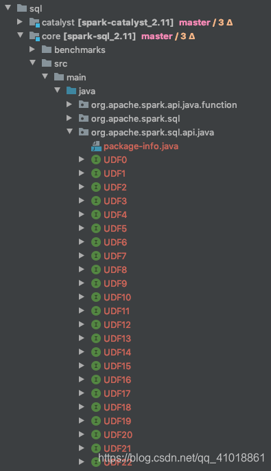 HiveSql&SparkSql —— 自定义UDF、UDAF、UDTF函数实战总结_hive sql udf-CSDN博客