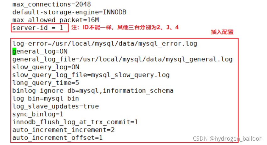 MySQL-- MMM 高可用架构_mmm高可用-CSDN博客