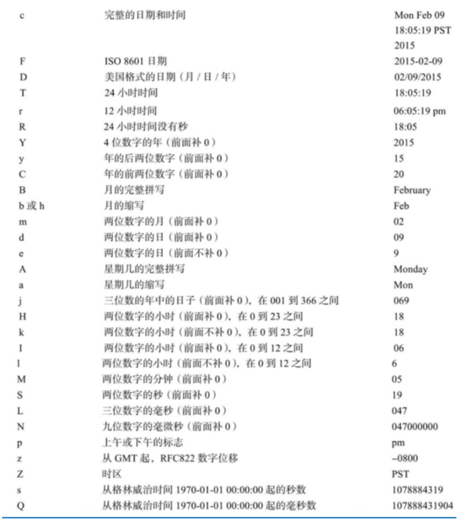 Java基础-string-CSDN博客