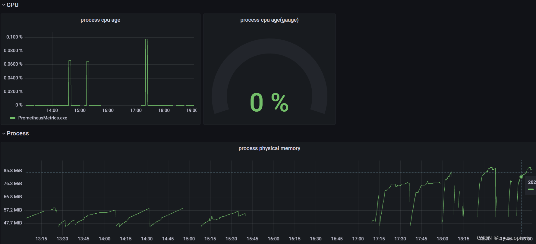 基于.Net的Windows和Linux等平台计算机资源监控系统_czgl.systeminfo-CSDN博客