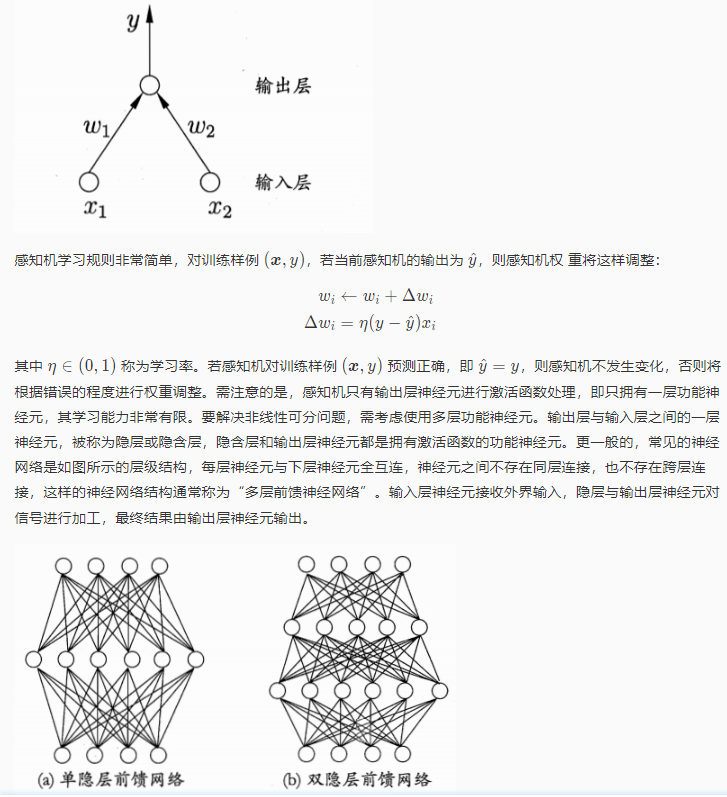 人工智能（Educoder）-- 机器学习 -- 神经网络（初级）_educode机器学习-神经网络-CSDN博客