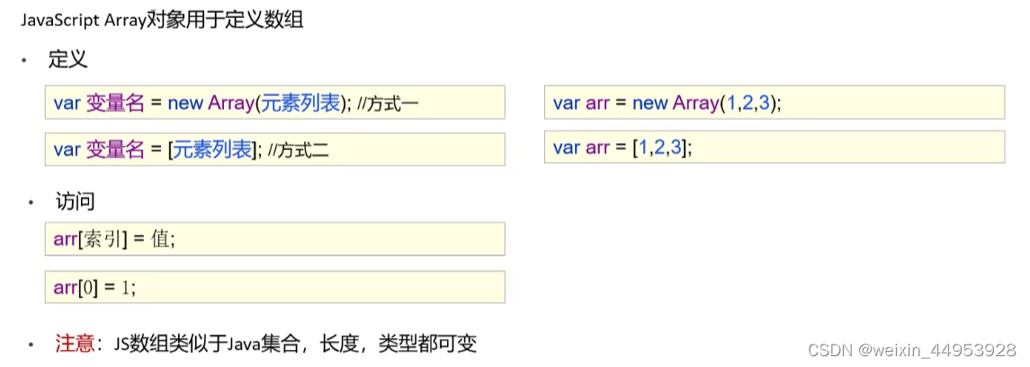 黑马程序:7html、css、javascripthtmlcssjavascript网页制作案例教程黑马程序员源代码 Csdn博客
