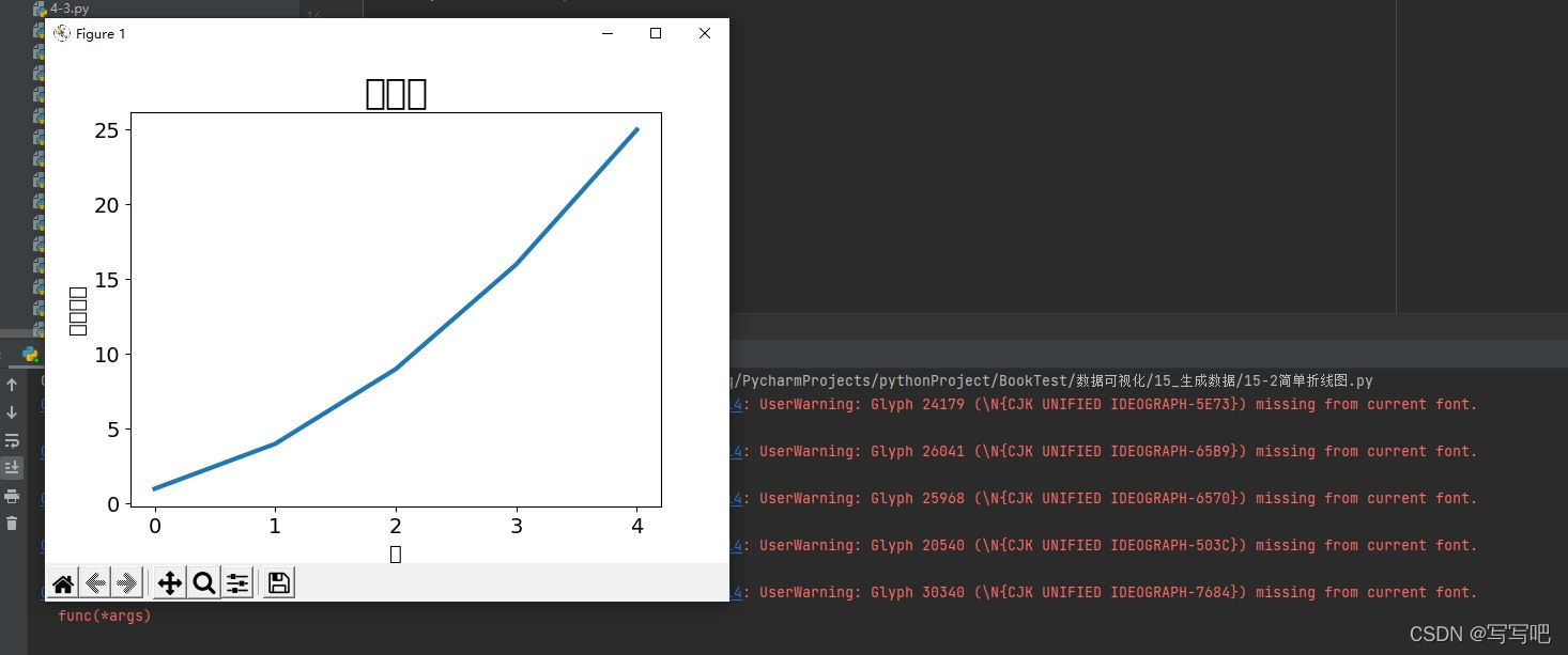 plt.rcParams（可解决matplotlib无法显示中文和负号的问题）_plt.rcparams['font.sans-serif']-CSDN博客
