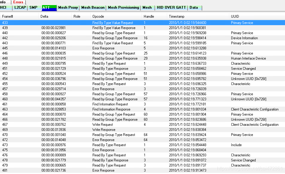 ble - GATT 协议详解_ble gatt-CSDN博客