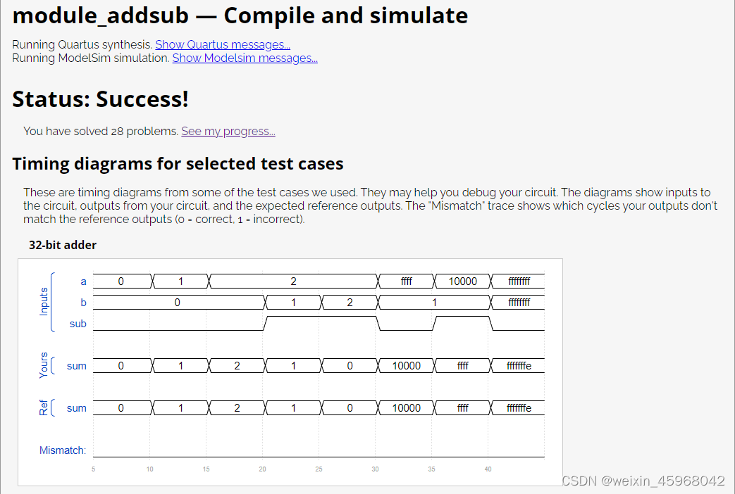Verilog刷题HDLBits——Rule110_rule 110 is a one-dimensional cellular automaton w-CSDN博客