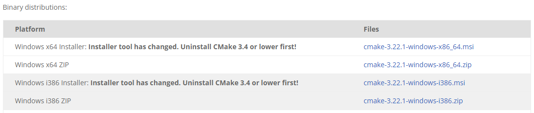Windows10下用vim+ctags+cscope搭建属于自己的IDE_windows ctags-CSDN博客