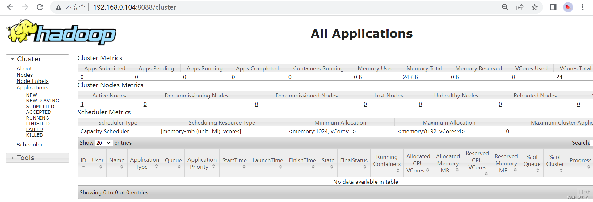 hadoop3.2.1+hive3.1.2-docker安装_docker安装hive hadoop-CSDN博客