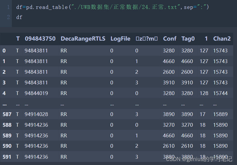 pandas操作 | 读取txt格式数据、删除nan值、删除重复值_pandas txt nan-CSDN博客