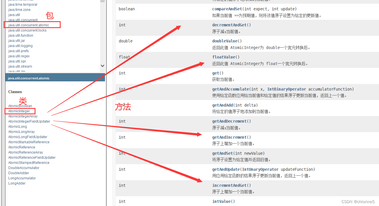 【JavaEE初阶系列】——一万字带你了解 JUC常见类 以及 线程安全集合类(哈希表）_juc类-CSDN博客