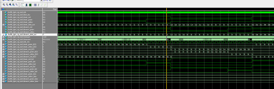 基于fpga的交通灯控制系统设计verilog代码ise仿真fpga交通信号灯控制器的设计仿真 Csdn博客