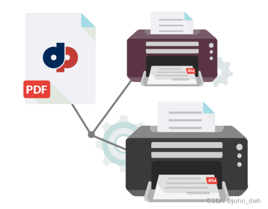 PDF打印SDK:DynamicPDF PrintManager 4.19.0_printhand sdk pdf-CSDN博客