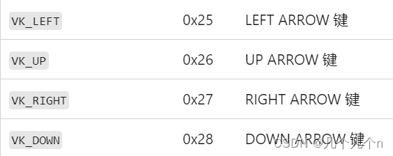 EasyX图形化学习（二）_exmessage-CSDN博客