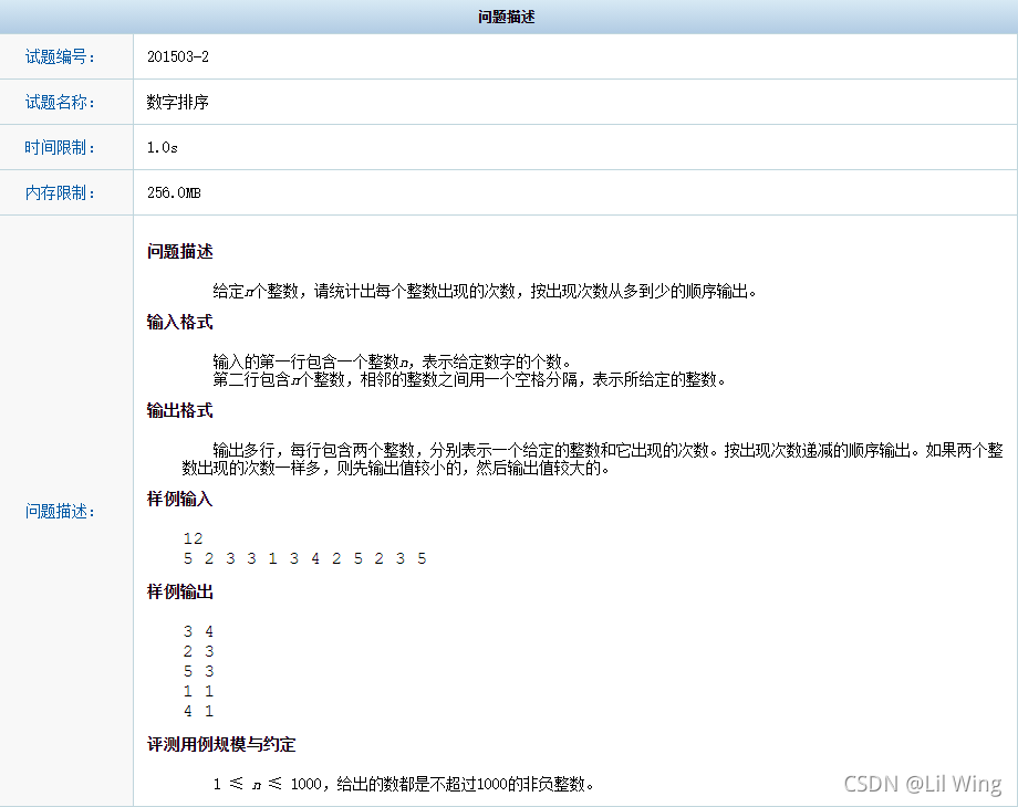 CCF-CSP题解 第二题（Java）_ccf梯度求解 java-CSDN博客