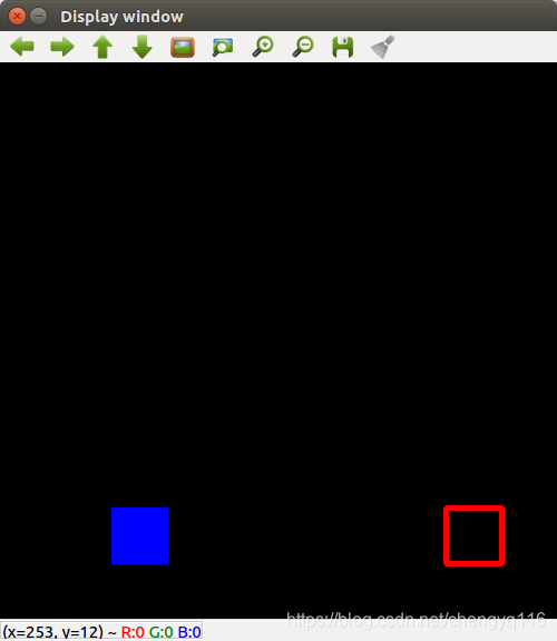 OpenCV - C++ - cv::rectangle-CSDN博客