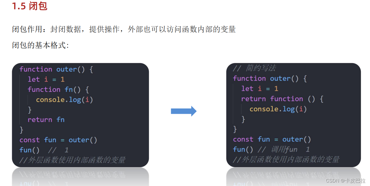 前端javascript入门到精通，javascript核心进阶es6语法、api、js高级等基础知识和实战 —— Js进阶（一）es6从入门到实战 Csdn博客