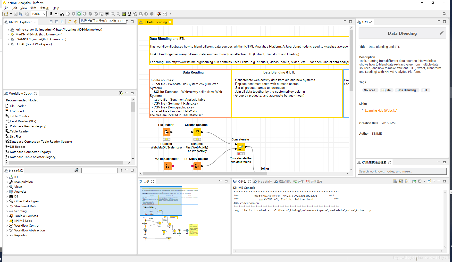 Knime Analytics Platform_knime汉化-CSDN博客