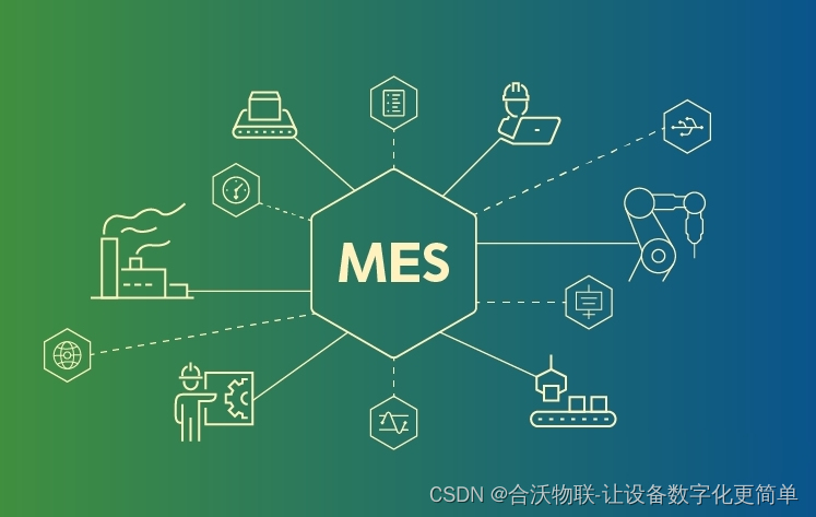 MES系统是如何采集Modbus设备数据的呢？_wms 支持 modbus通讯么-CSDN博客