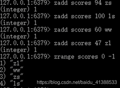（Redis）：sorted_set 类型介绍及应用_redis sorted set-CSDN博客