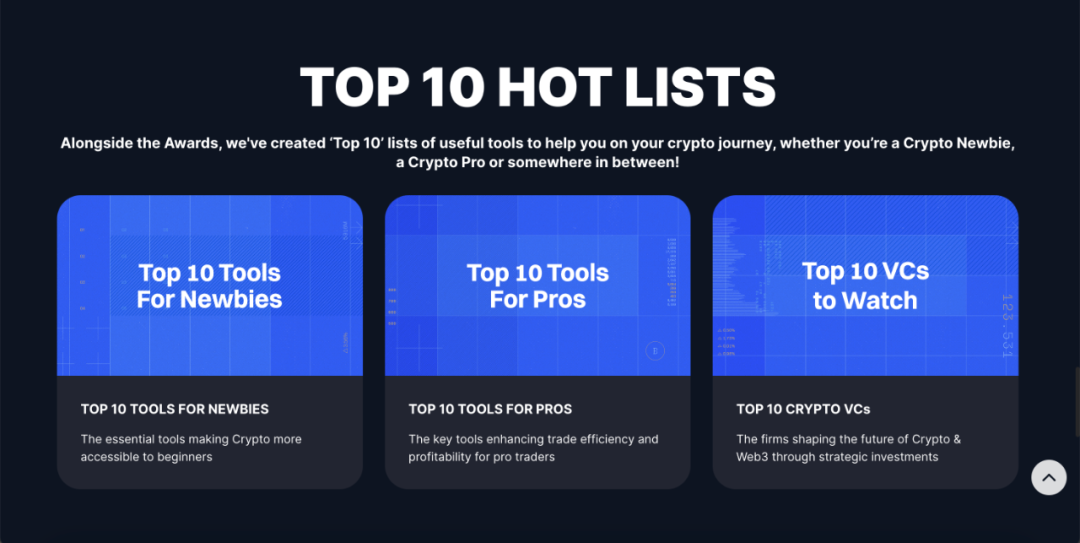 NFTScan 入选 CMC 全球 Top10 新手工具榜！-CSDN博客