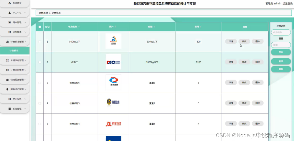 Springbootjavanodepythonphp新能源汽车物流接单系统移动端的设计与实现【2024年毕设】 Csdn博客
